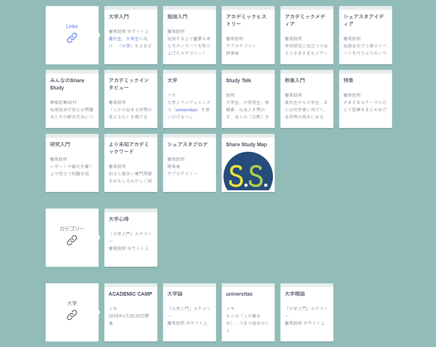 個人・複数人での編集に使えるNew知的生産ツール、Scrapboxの使い方や適性についてのまとめ | T LAB